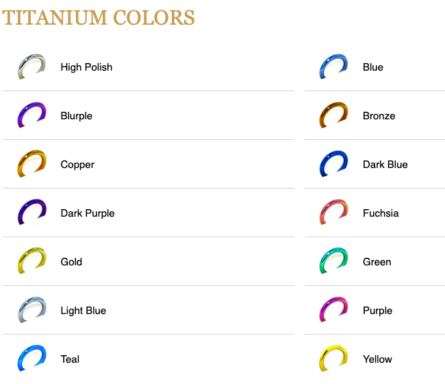titanium colour chart
